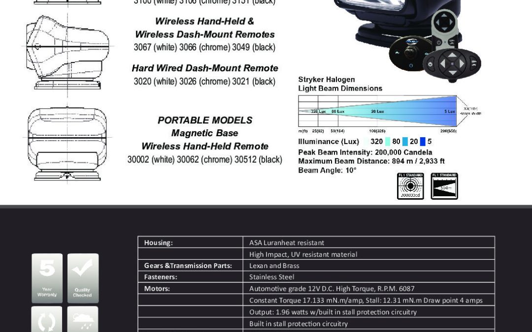 Stryker Halogen Spec Sheet | GOLIGHT